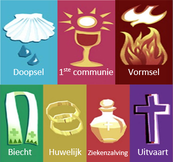 Sacramenten | Kerknet